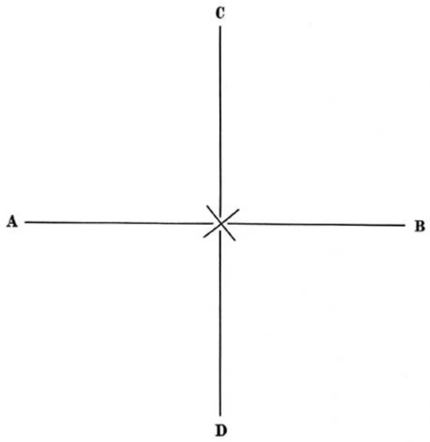 Four Direction Punch (Saju Jirugi) - MARTIAL ARTS TRAINING